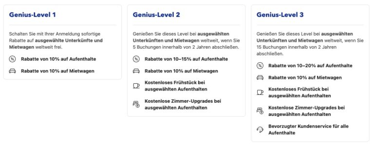 Booking.com Genius-Level: Travel-Hack